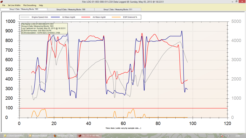 MAF in VCDS, could someone help me with this log please? | TDIClub Forums
