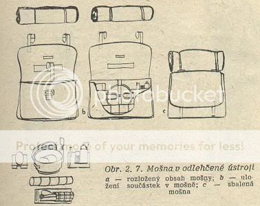 Czech Rain Pattern Tunic | Gunboards Forums