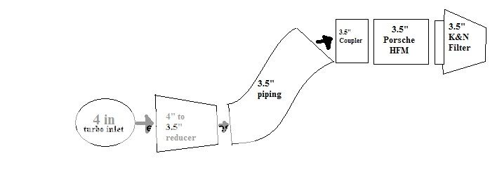 Draw through bottom mount intake plan
