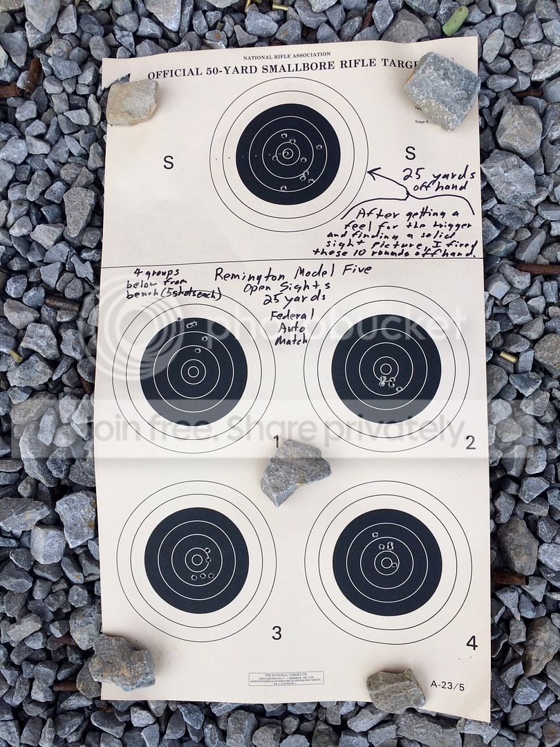 Model Five —*Open Sight Outing | Rimfire Central Firearm Forum