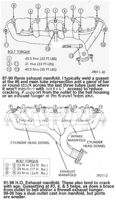 258 engine build - The AMC Forum - Page 3